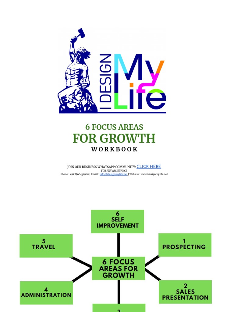 6 Focus Areas For Growth | PDF | Business | Technology & Engineering