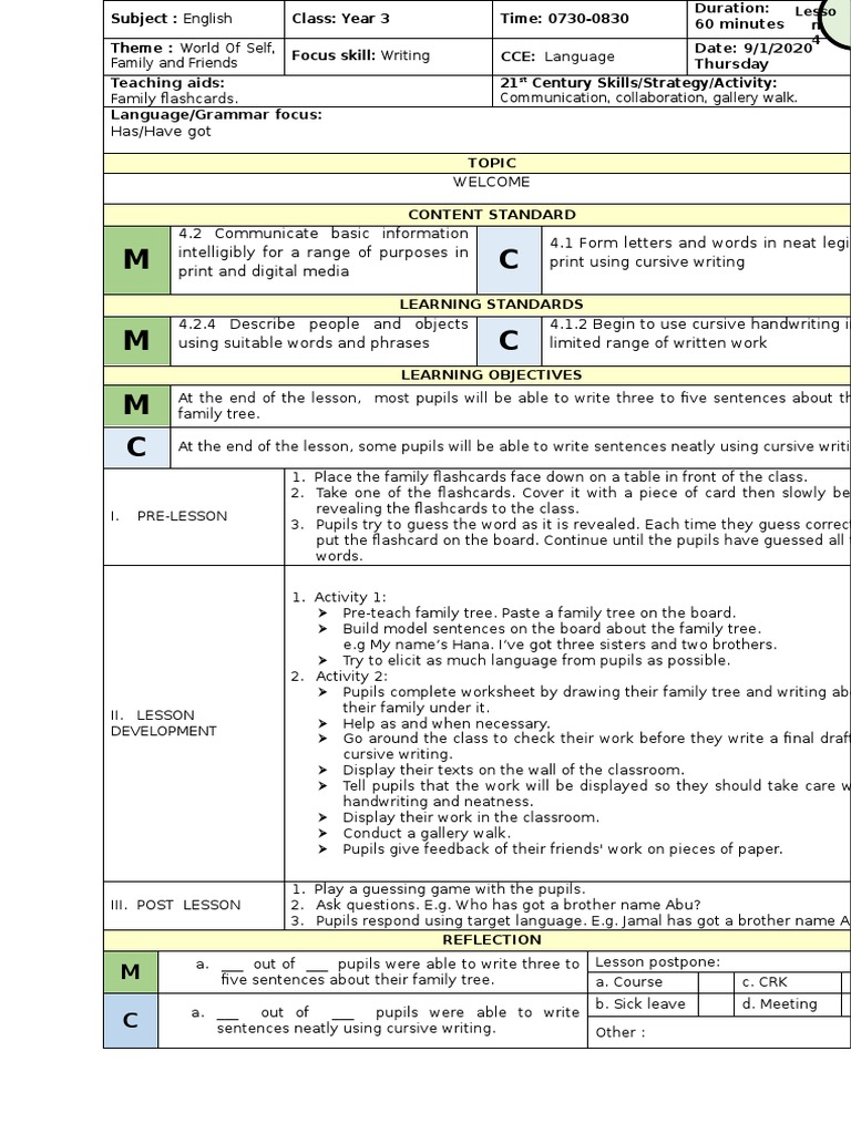 M C M C M C: Family and Friends Communication, Collaboration, Gallery Walk | Download Free PDF ...