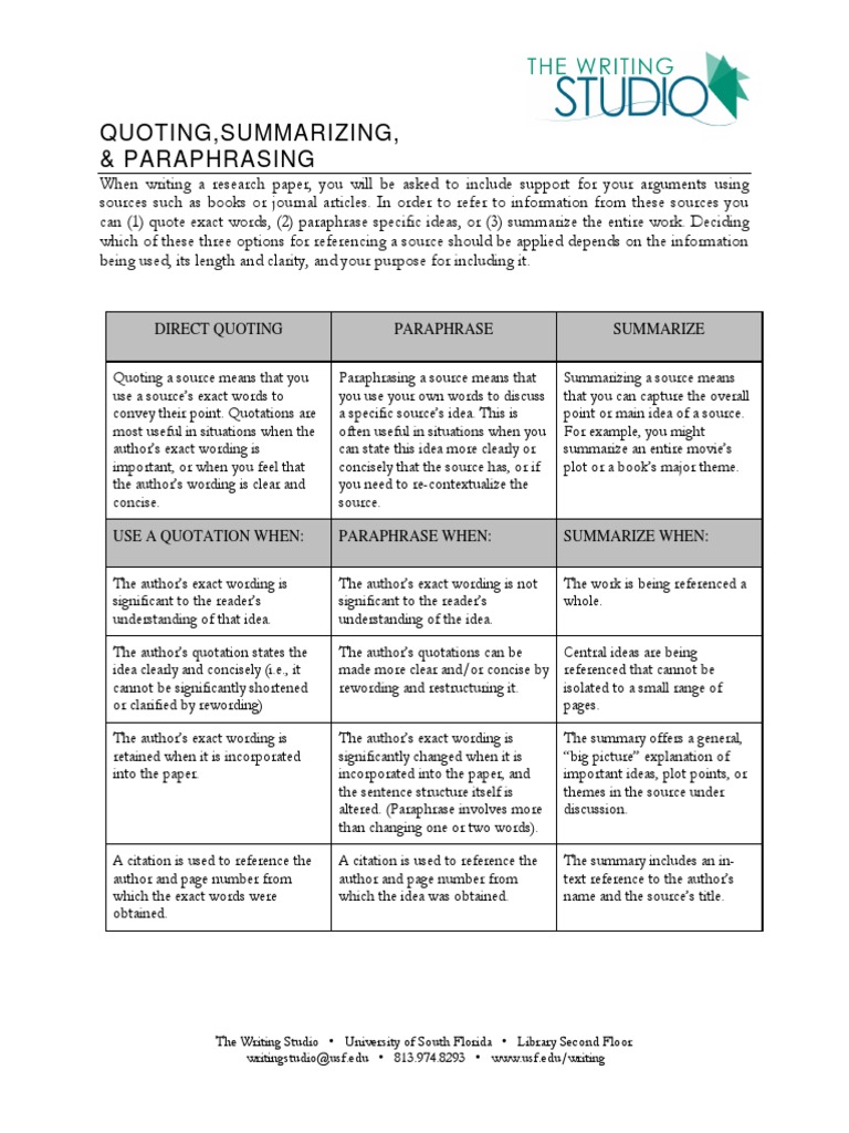 Quoting, Summarizing, & Paraphrasing | PDF | Citation | Writers