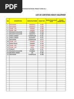 Organisation-Chart DG-RTD en 0 | PDF