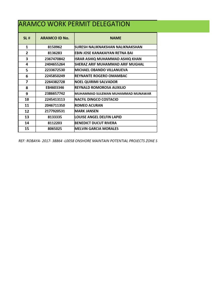 ARAMCO WORK PERMIT Logsheet | PDF