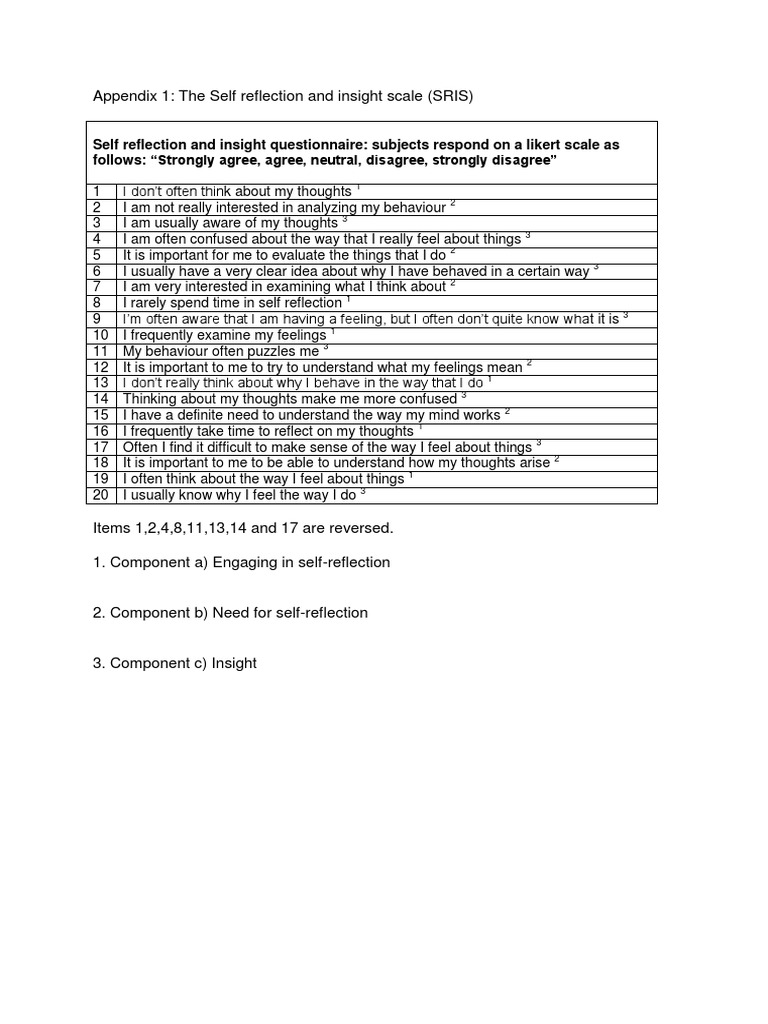 Self Refection | PDF