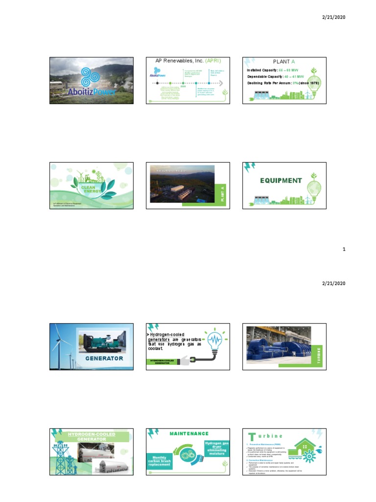AP Renewables, Inc. Plant: (APRI) | PDF | Electric Generator | Transformer