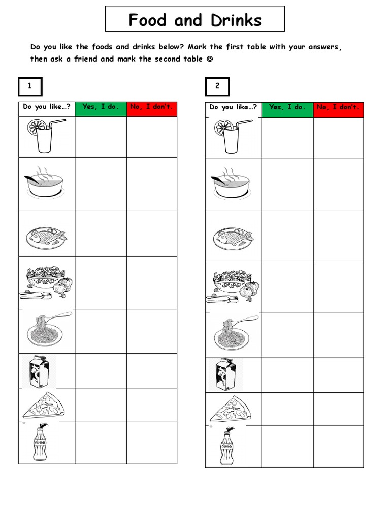 Food and Drink Preferences Survey | PDF