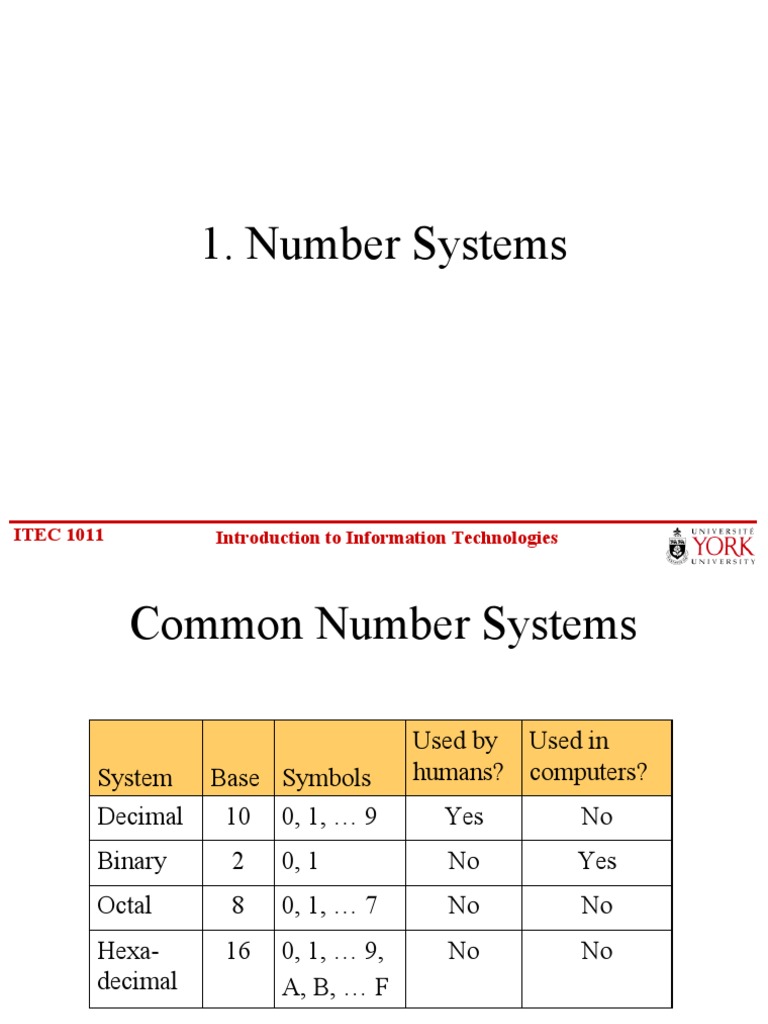 Number Systems: ITEC 1011 Introduction To Information Technologies | PDF | Decimal ...