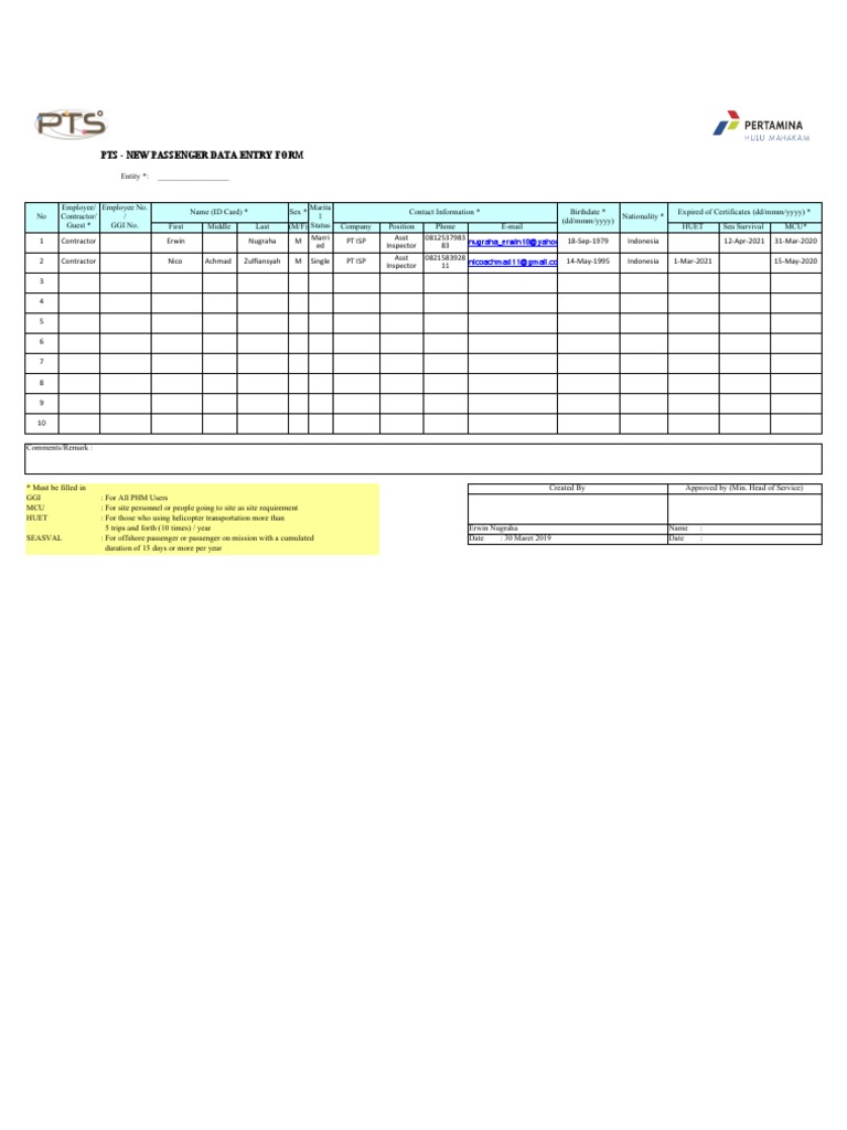 Pts - New Passenger Data Entry Form: Nugraha - Erwin18@yahoo - Co.id ...