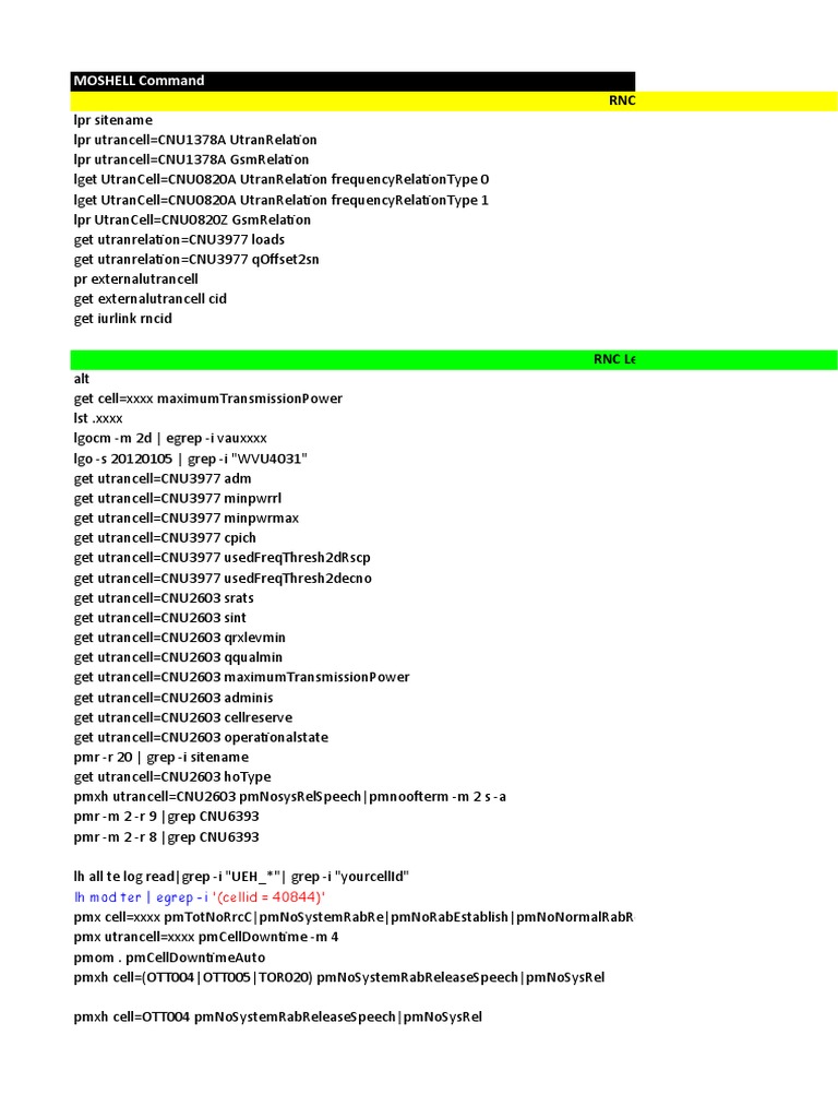 MOSHELL Commands v14 | PDF | Zip (File Format) | Computer File
