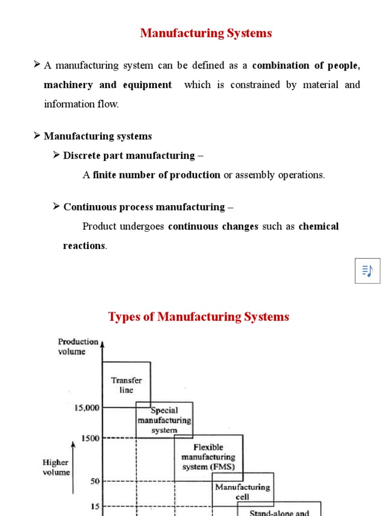 Types of Manufacturing Systems | PDF | Automation | Machines