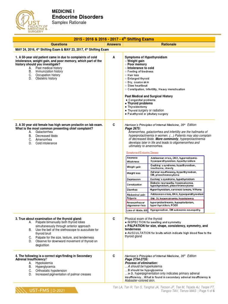 MED1 Samplex Rationale 6 - Endocrine Disorders | PDF | Thyroid ...