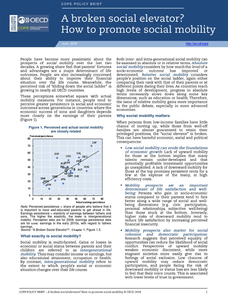 Why Social Mobility Matters: Figure 1. Perceived and Actual Social ...
