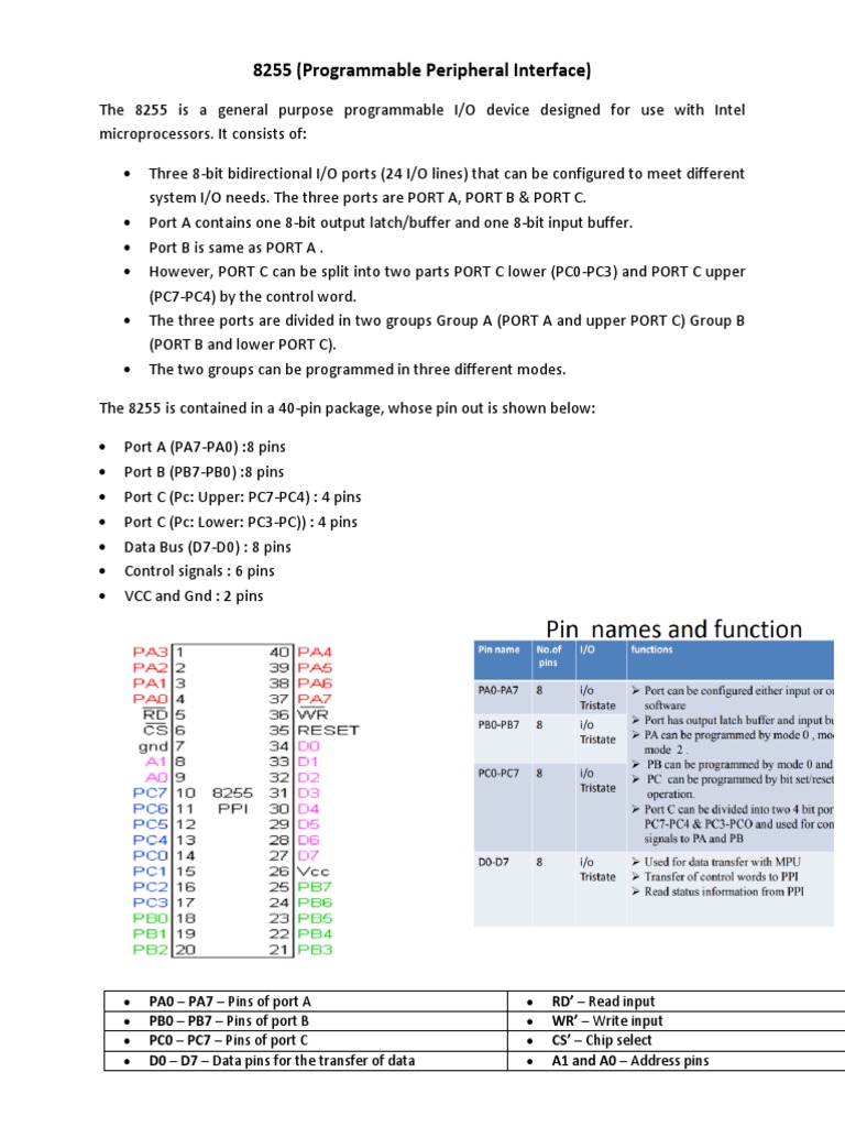 8255 (Programmable Peripheral Interface) | PDF | Electronics | Manufactured Goods