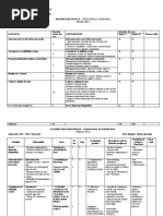 Planificare Dirigentie Clasa A XI-a | PDF