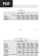Philhealth Poaf & Peer Forms | PDF