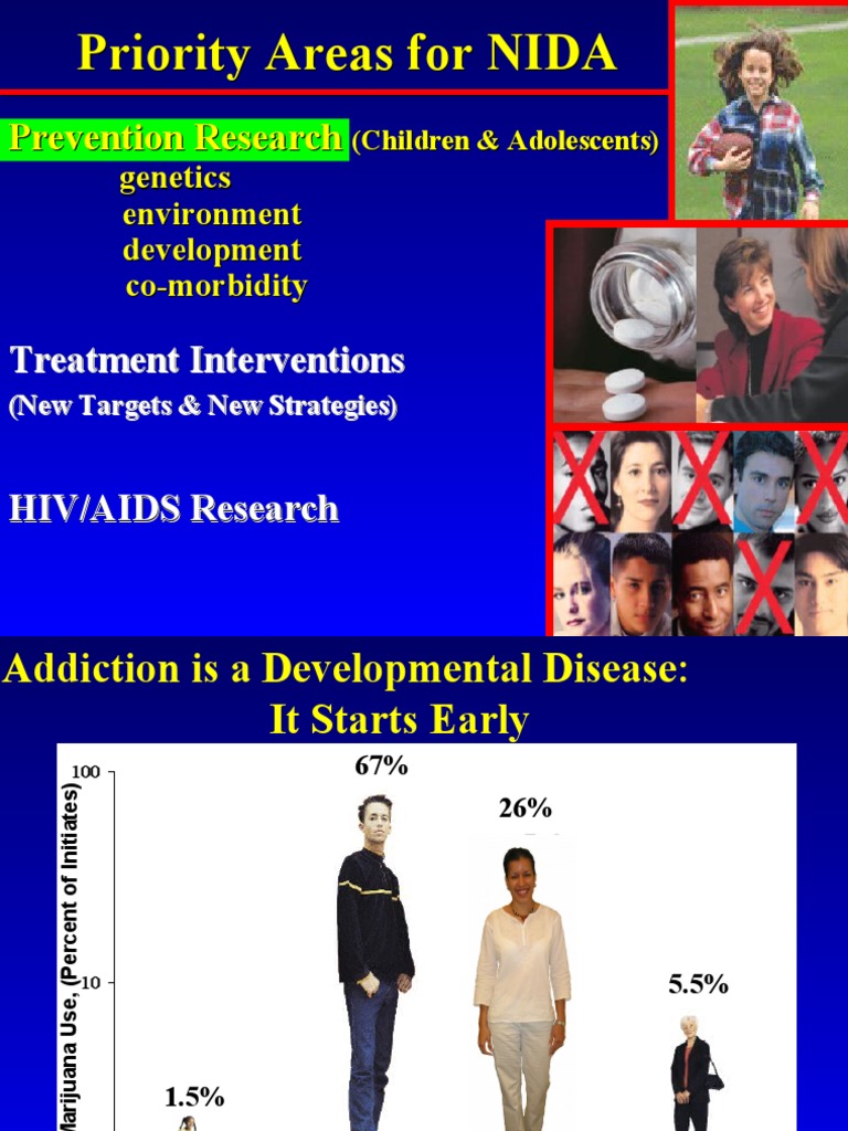 Priority Areas For NIDA | PDF | Substance Abuse | Substance Dependence