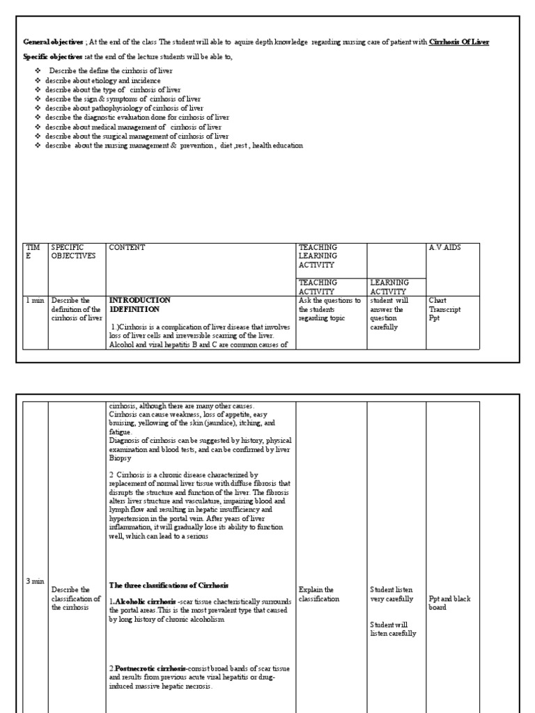 Cirrhosis of Liver New Lesson Plane | PDF | Cirrhosis | Hepatitis