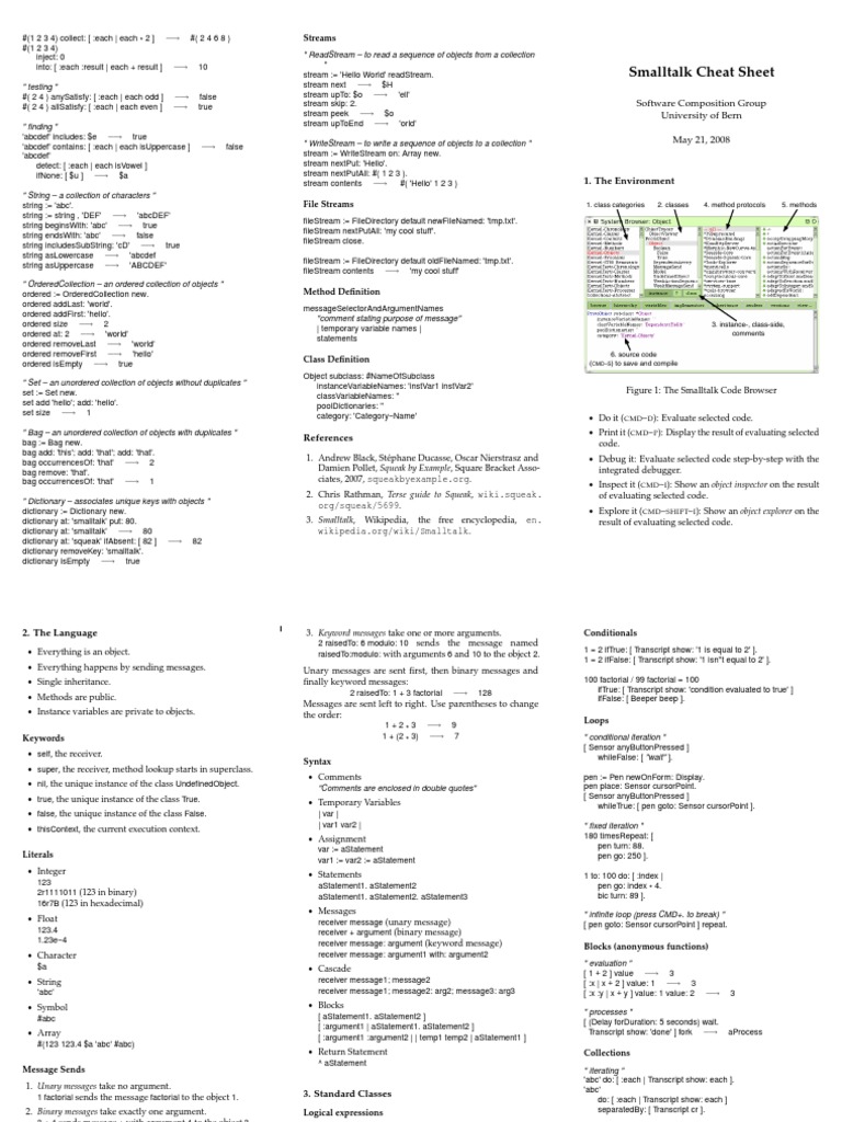Smalltalk Cheatsheet Triptico PDF | PDF | Areas Of Computer Science | Software Engineering