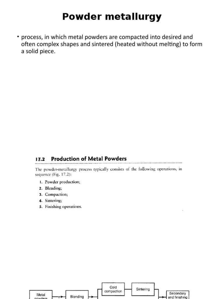 An Overview of the Powder Metallurgy Process: Production of Metal ...