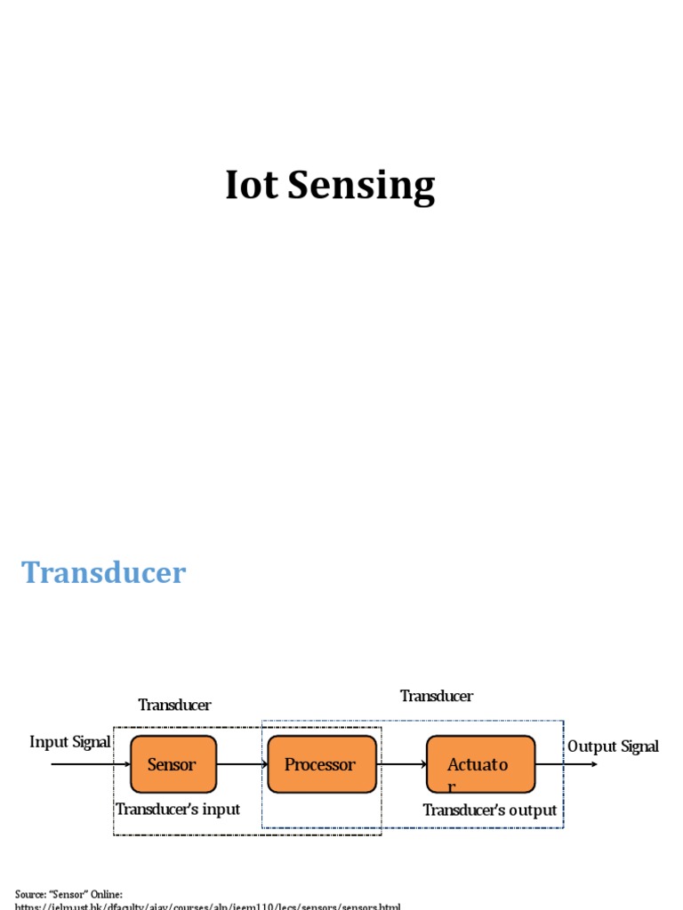 An In-Depth Look at Sensors, Transducers, and the Role They Play in IoT ...