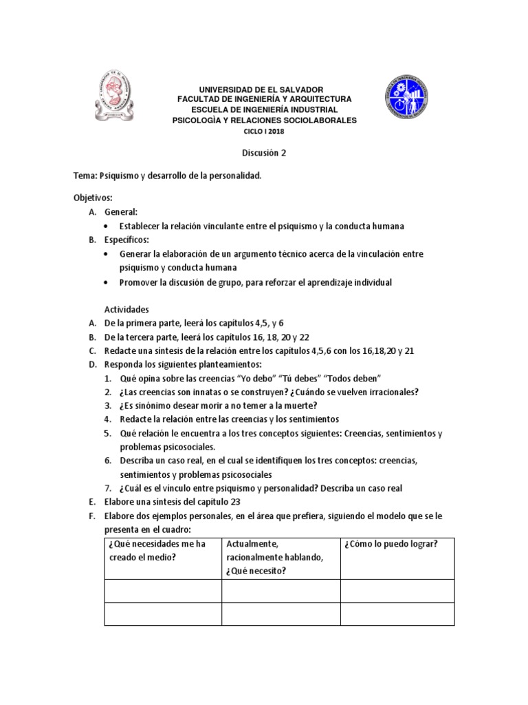 Guía de Segunda Discusión | PDF | Psique (psicología) | Ciencia cognitiva