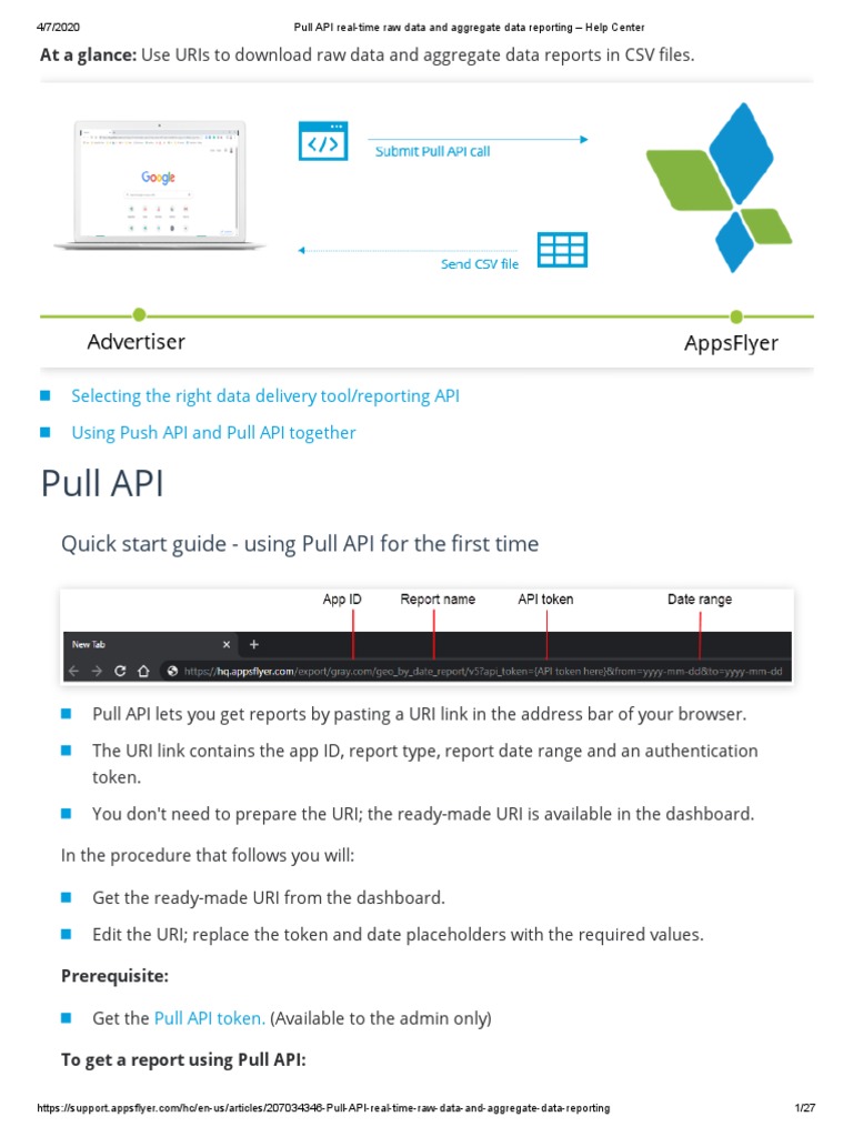 Pull API: Quick Start Guide - Using Pull API For The RST Time | PDF ...