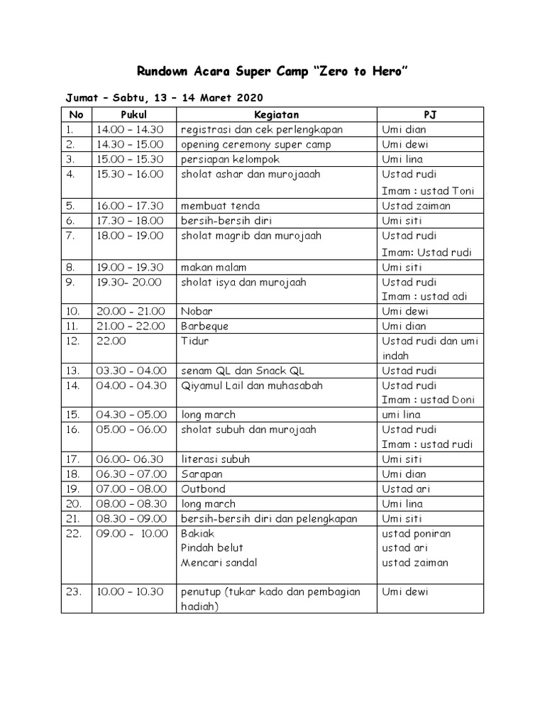Rundown Acara Super Camp | PDF