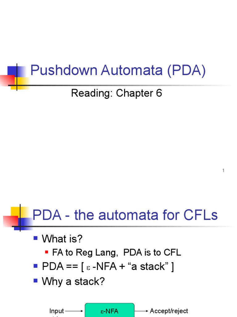 Pushdown Automata Pda Reading Chapter 6 Pdf Personal Digital Assistant Theoretical 
