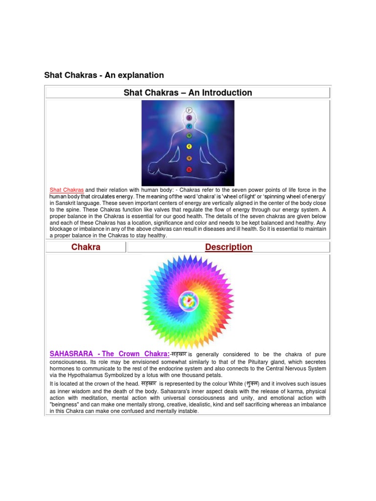 Shat Chakras - An Explanation | PDF | Chakra | Animal Anatomy