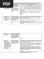 2018 GCSE Eduqas Composition Briefs | PDF | Musical Compositions | Sound