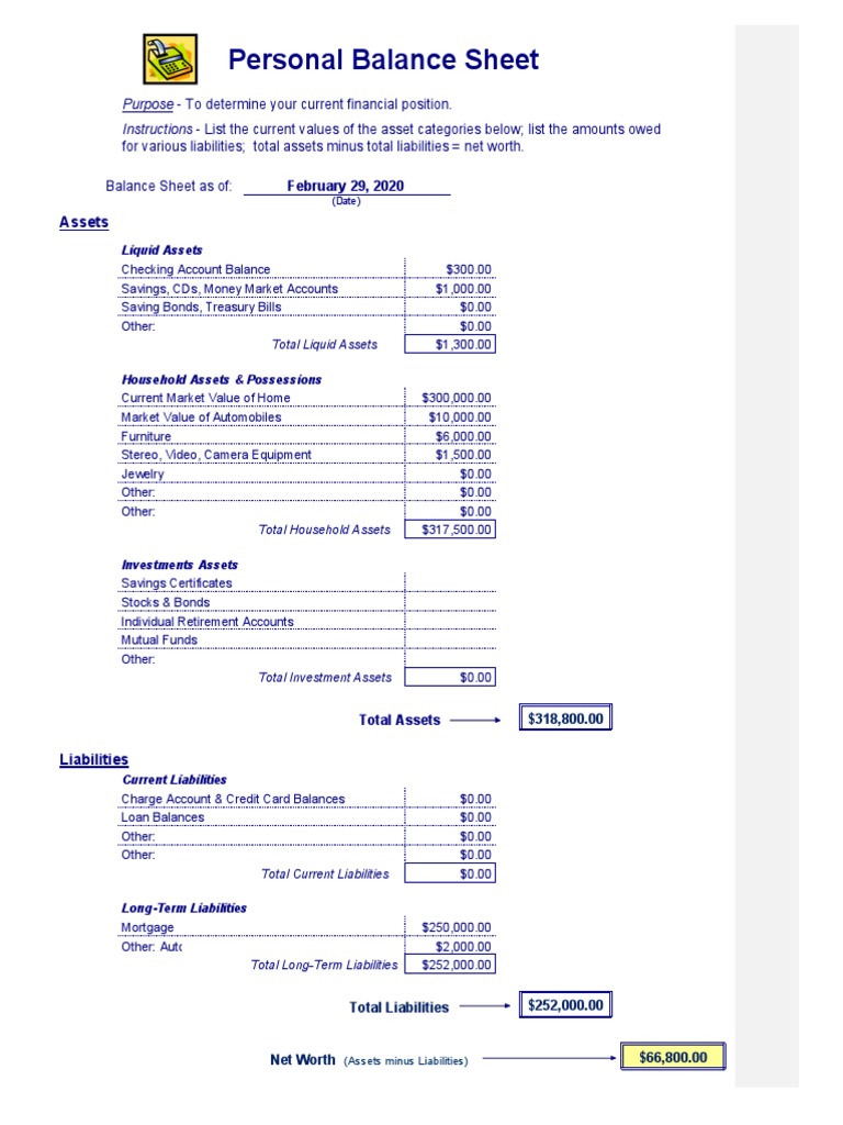 Finance 1050 Financial Forms | PDF | Balance Sheet | Money
