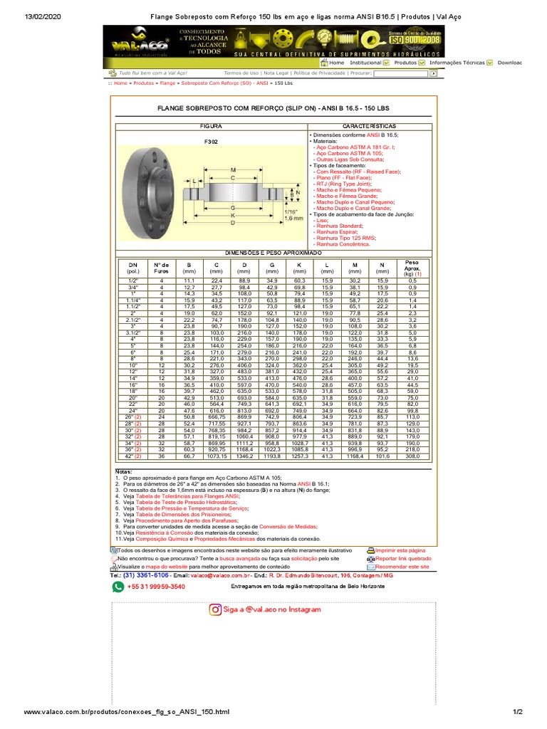 Flange Sobreposto Com Reforço 150 Lbs em Aço e Ligas Norma ANSI B16.5 ...