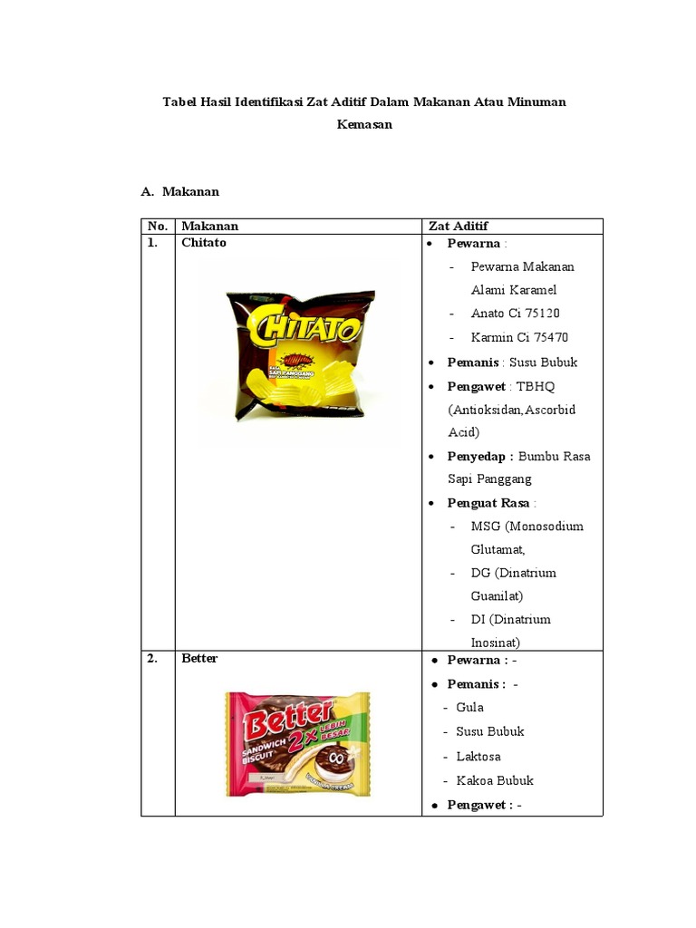 Identifikasi Zat Aditif Makanan & Minuman | PDF