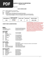 Contact ID Codes With Explanation | PDF | Access Control | Radio