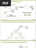 Juniper SRX CLI Cheatsheet | PDF | Virtual Private Network | Computer Network