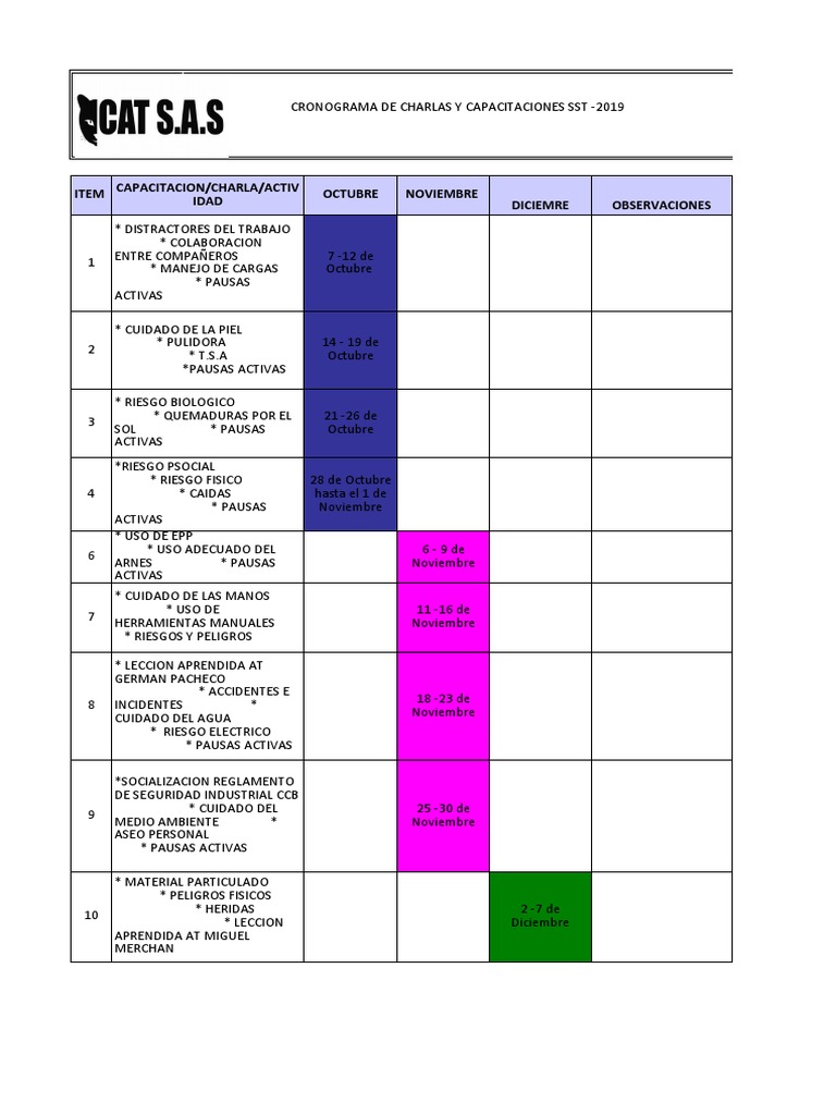 Cronograma de Capacitaciones | PDF | Agitación | Bienestar