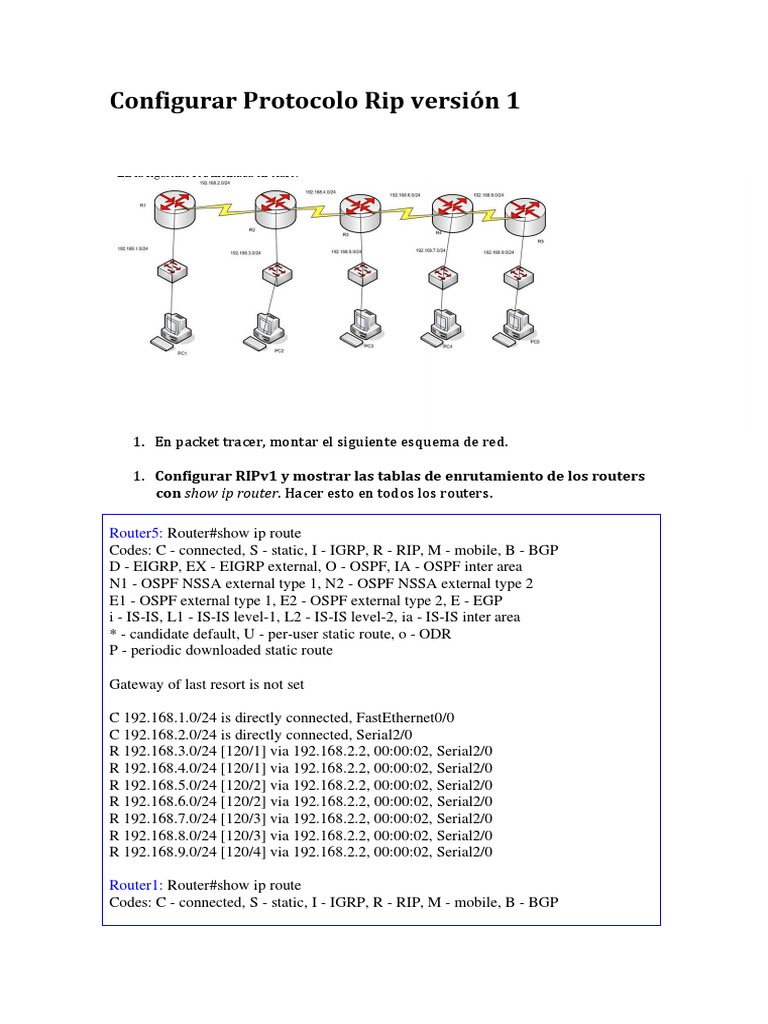 Configurar Protocolo Rip Versión 1: Con Show Ip Router. Hacer Esto en Todos Los Routers | PDF ...