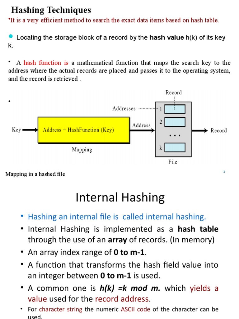 It Is A Very Efficient Method To Search The Exact Data Items Based On ...
