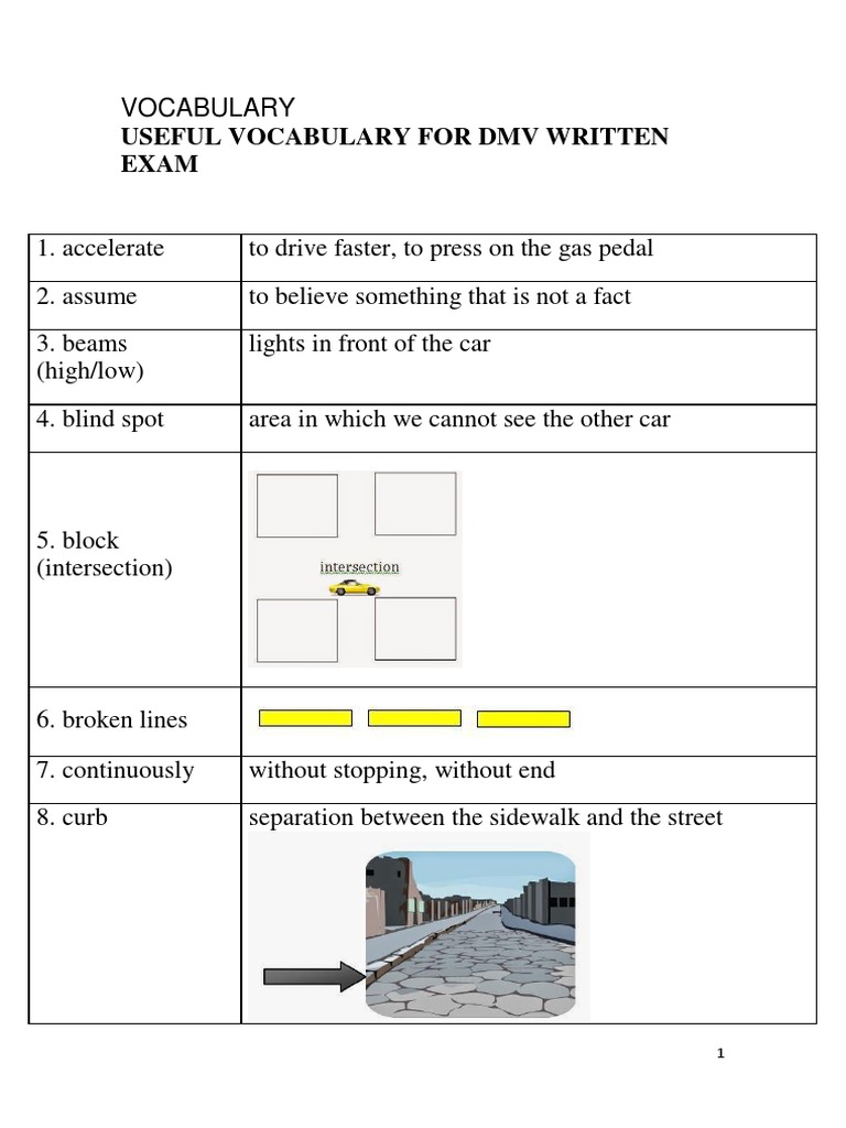 Vocabulary For Driving Test | PDF | Traffic | Road
