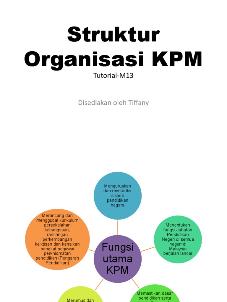 Struktur Organisasi KPM | PDF