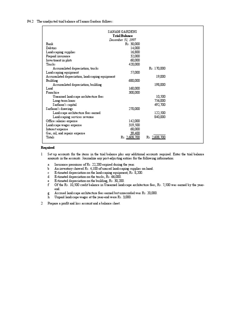 Assignment 5 4.2 | PDF | Expense | Depreciation