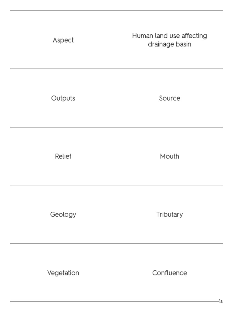 Rivers Cambridge IGCSE Geography (9-1) | PDF | River | Erosion