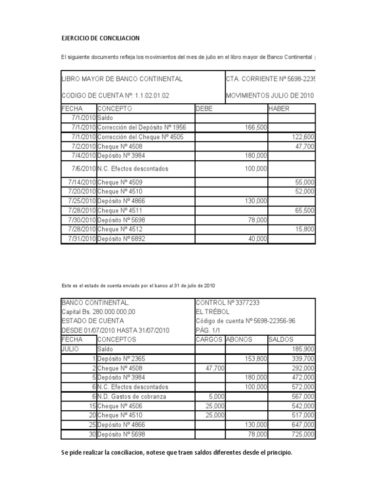 23 Ejercicios de Conciliacion Bancaria | PDF | Cheque | Bancos