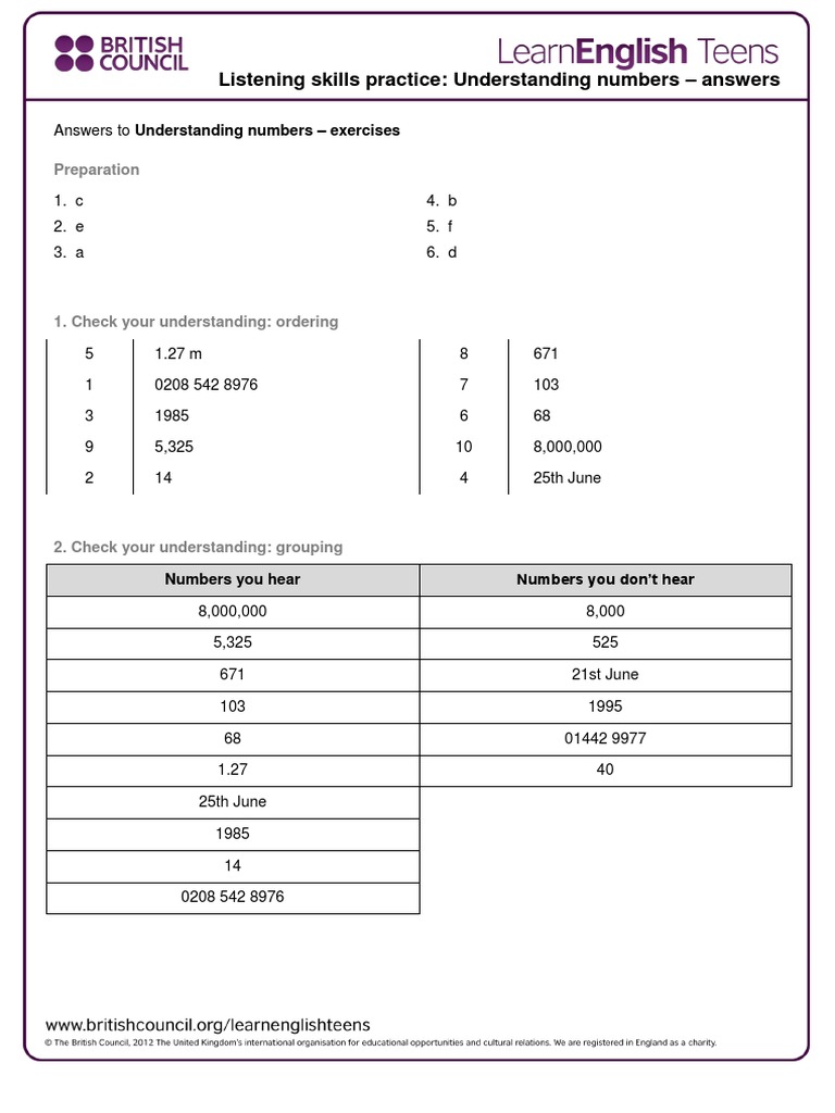 Understanding Numbers Exercises Pdf – YNAK