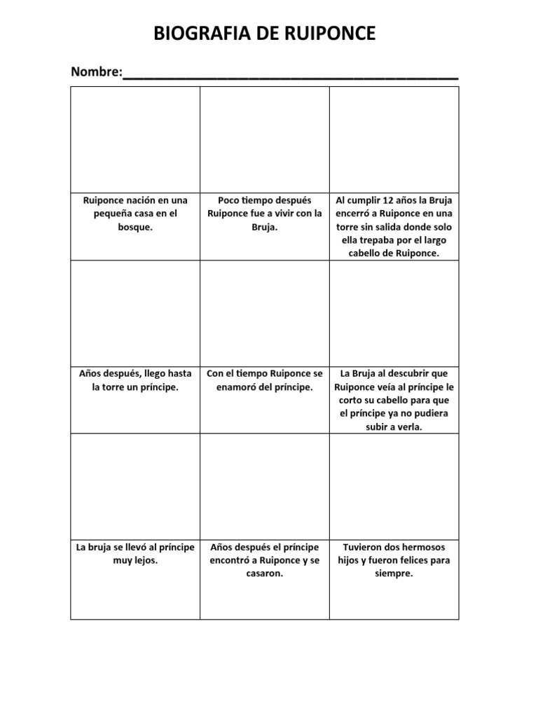 Biografia de Ruiponce | PDF