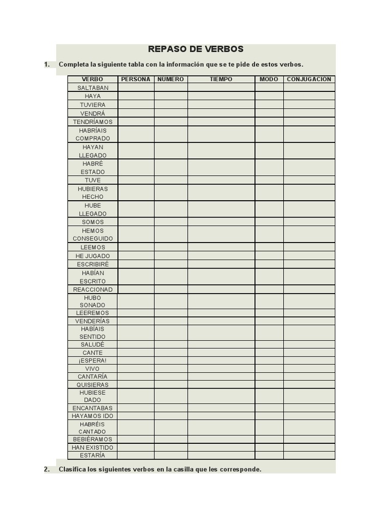 Repaso de Verbos | PDF | Verbo | Onomástica