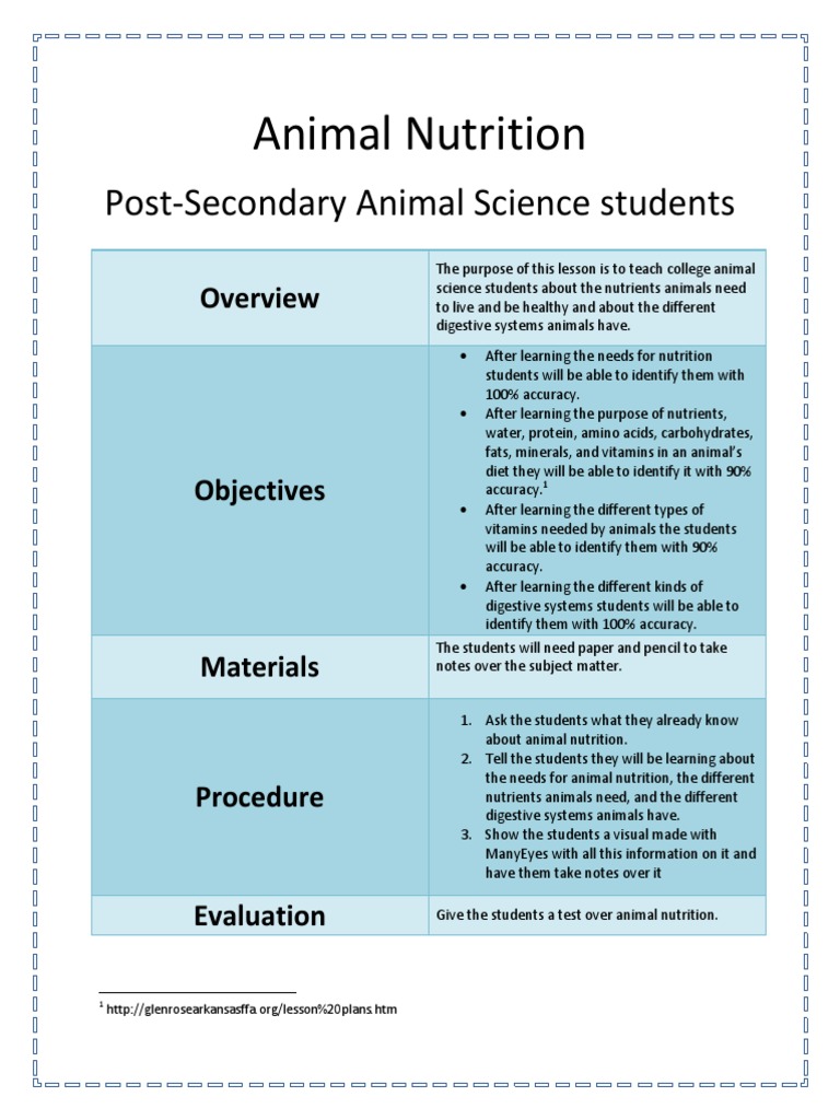 Animal Nutrition Lesson Plan for Students | PDF | Animal Nutrition ...