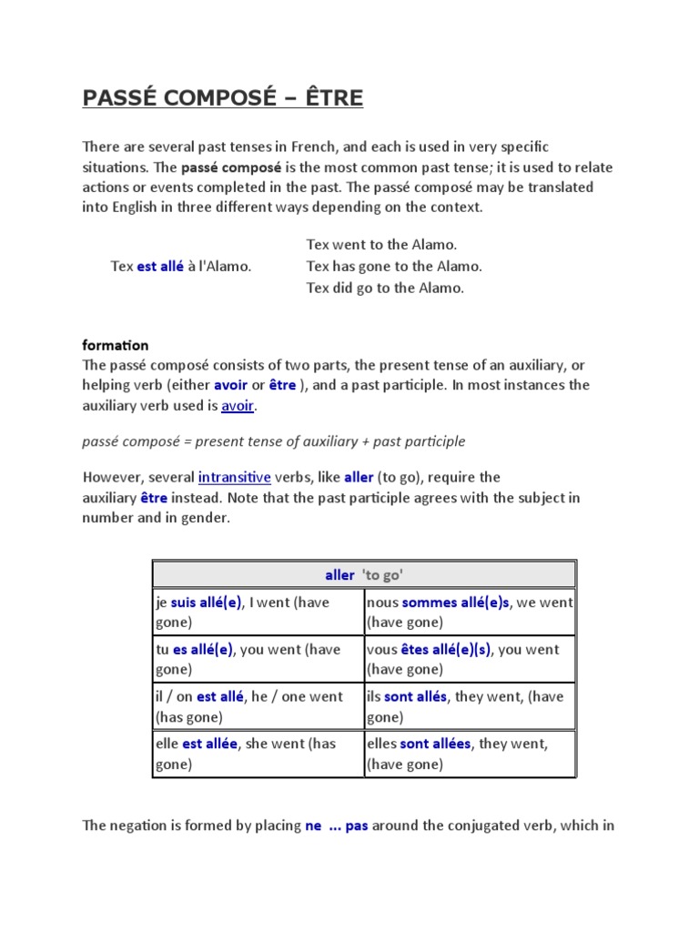 Passé Composé - Etre | PDF | Onomastics | Grammar