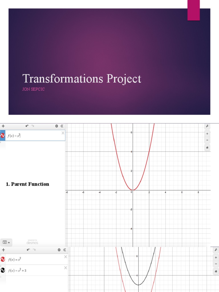 Transformations of Quadratic Functions | PDF