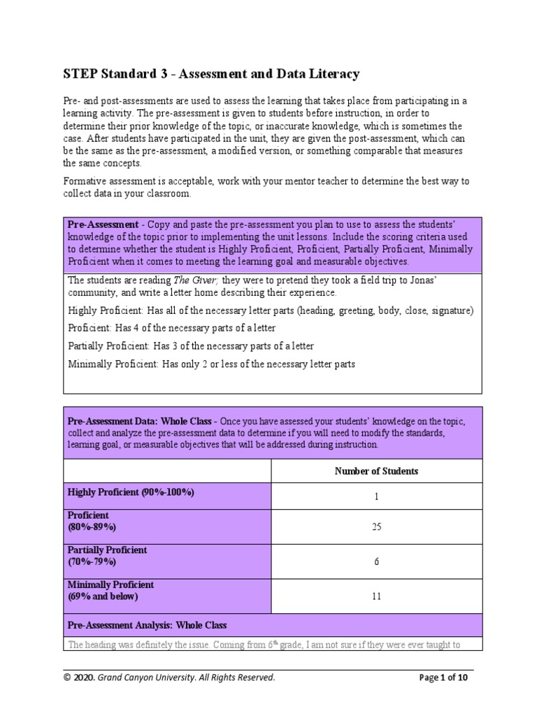 STEP Standard 3 - Assessment and Data Literacy | PDF | Educational ...
