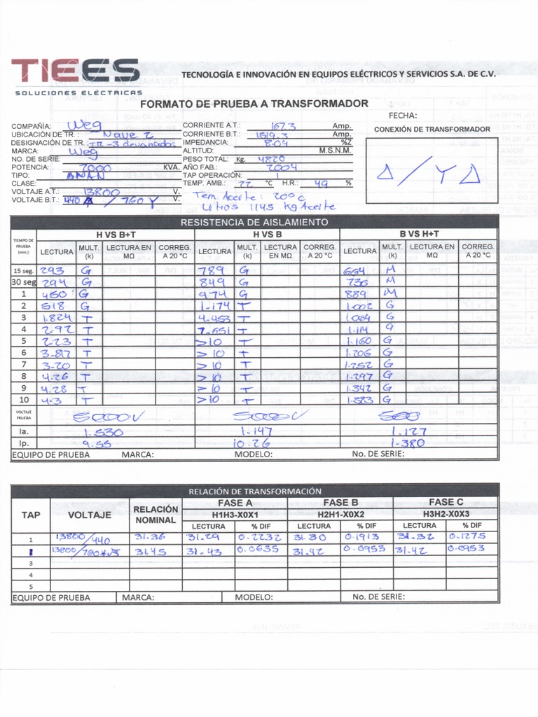 Formato de Pruebas Transformadores Weg064 PDF | PDF
