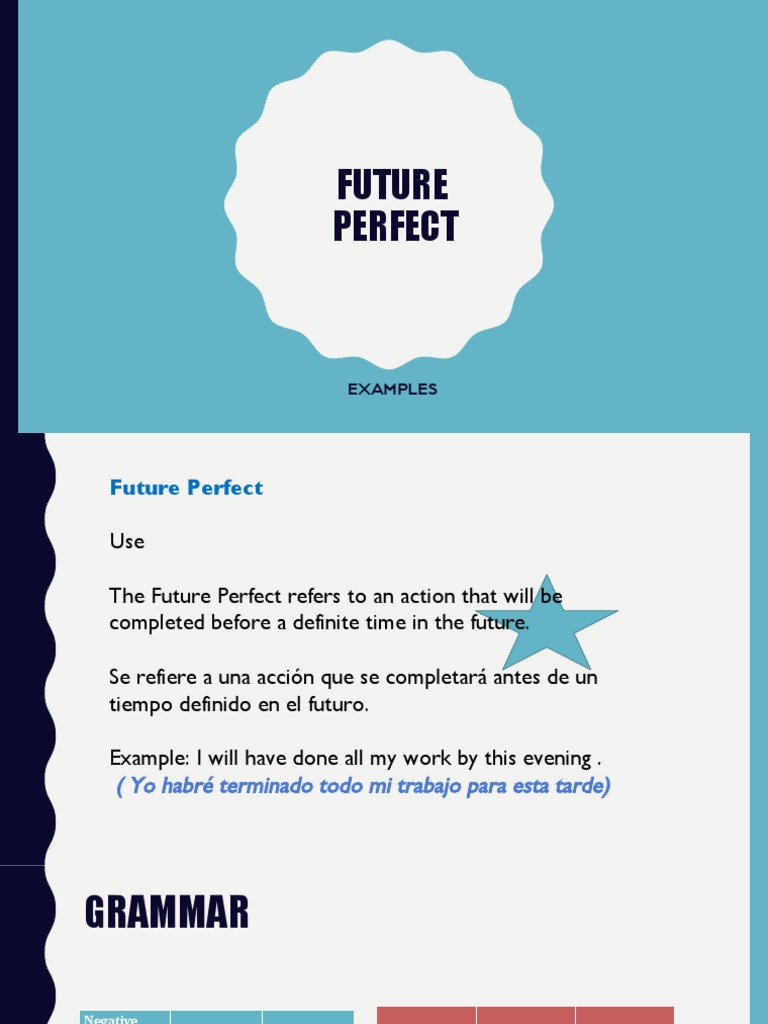 Diapositivas Sobre Future Perfect | PDF | Language Mechanics | Languages